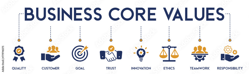Business core values banner website icons vector illustration concept ...