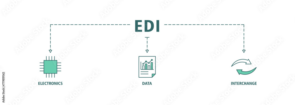 EDI banner web icon vector illustration concept for electronic data ...