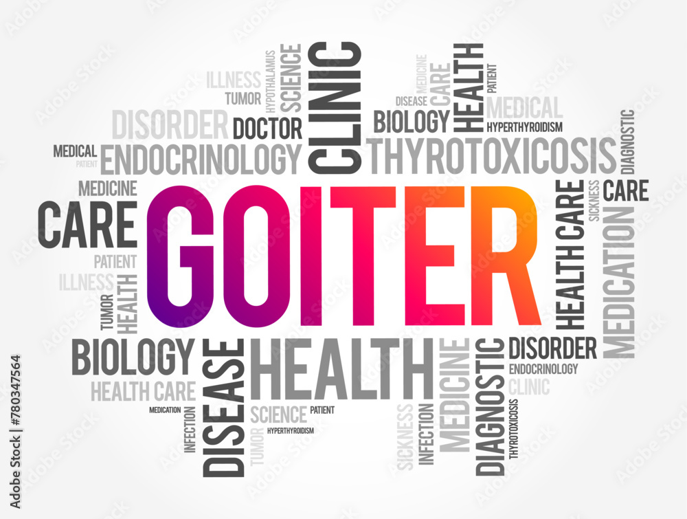Goiter is a lump or swelling at the front of the neck caused by a ...