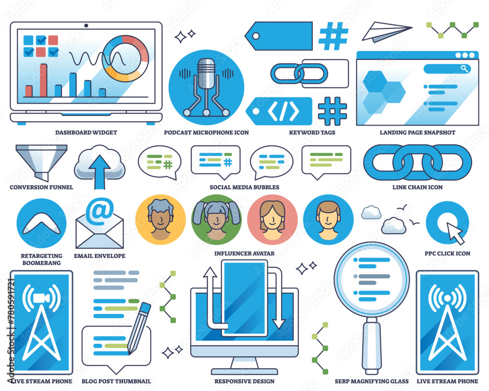 Digital marketing and customer online communication outline collection ...