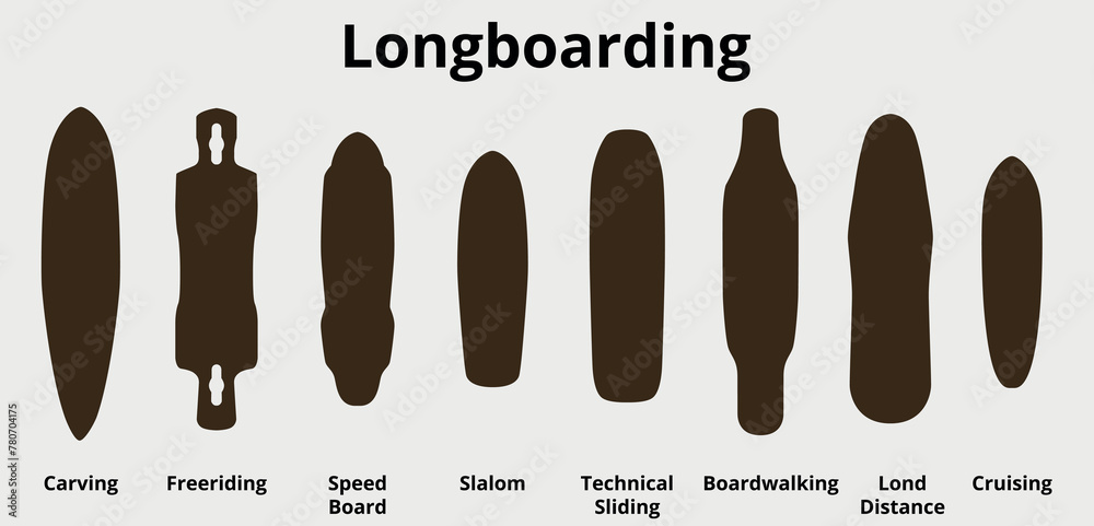 A set of vector illustrations of various forms of decks of skateboards ...