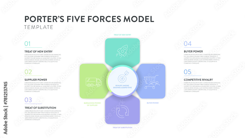 Porter five forces model strategy framework infographic diagram banner ...