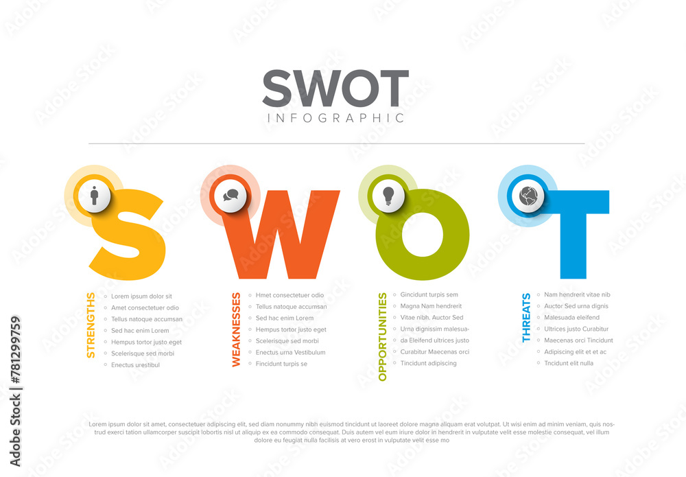 Color SWOT diagram schema template for your analysis with four content ...