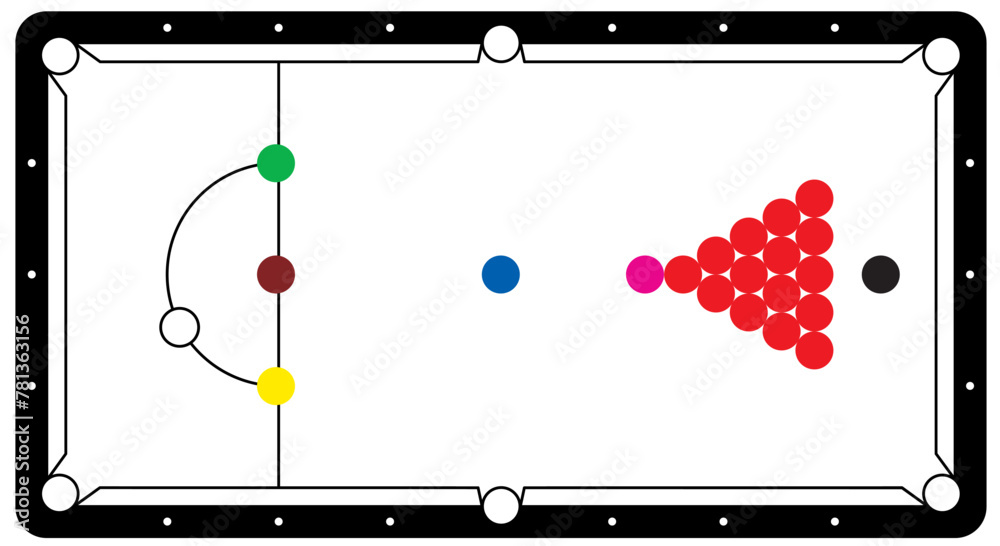 Billiard balls for billiard triangle. Billiard table or snooker table ...