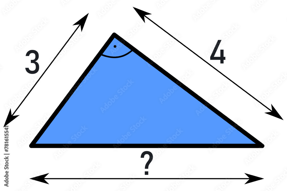 A practice example for calculating the prefix of a right-angled ...