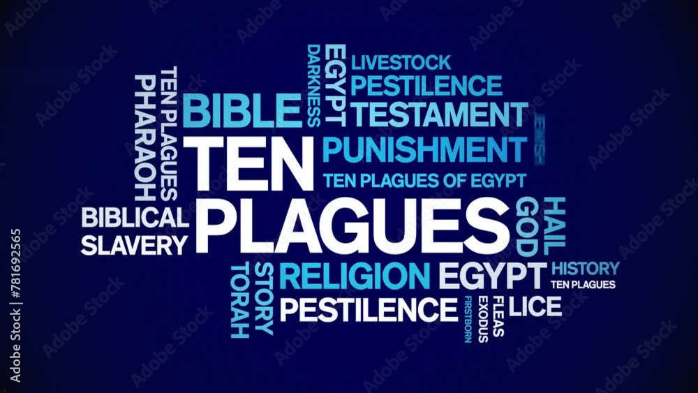 Ten Plagues animated word cloud;text design animation tag kinetic ...