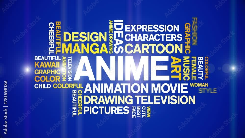 Anime animated word cloud;text design animation tag kinetic typography ...