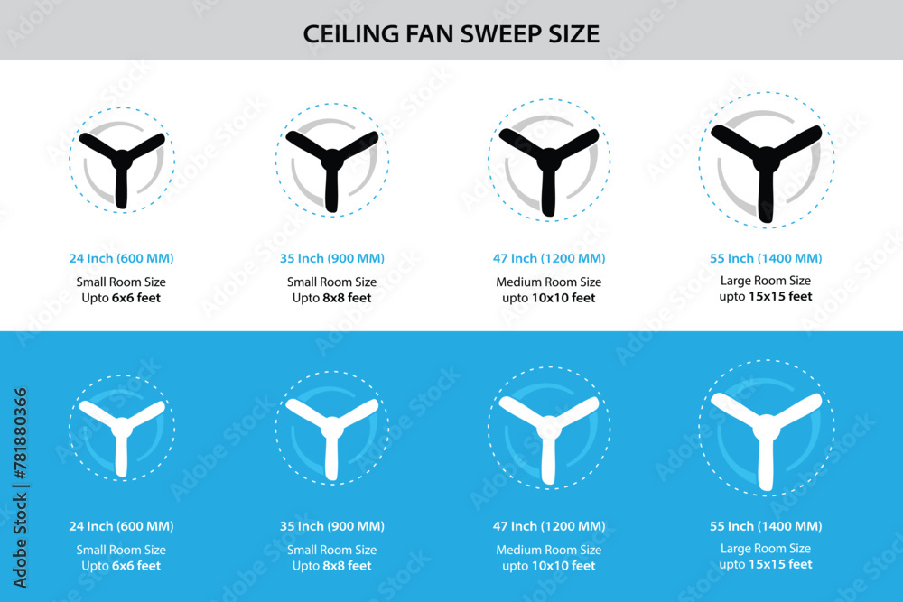 Ceiling Fan Sweep Size with recommended room size chart, isolated ...