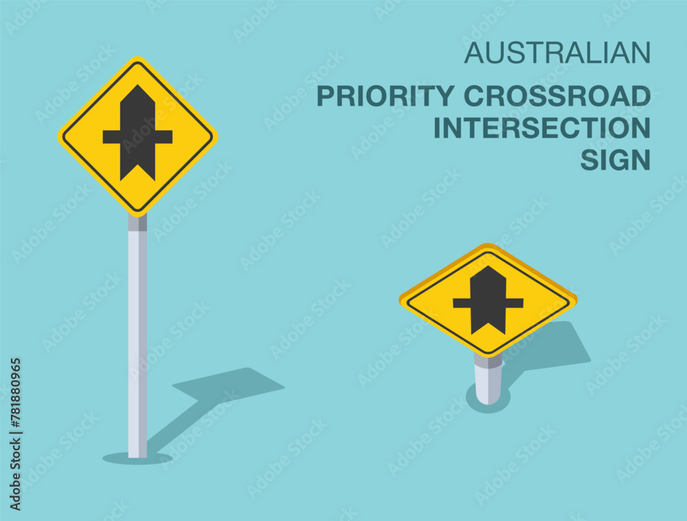 Traffic regulation rules. Isolated Australian "priority crossroad ...