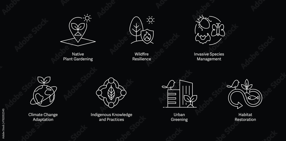 Vetor de Promoting Environmental Resilience. Icons for Native Plant ...