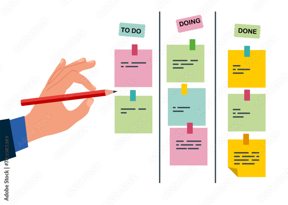 Review project progress on kanban board. Todo list, in progress task ...