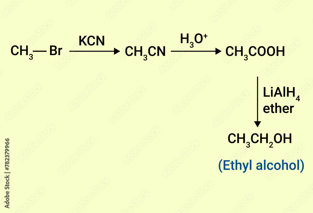 Ethanol (also called ethyl alcohol, grain alcohol, drinking alcohol, or ...