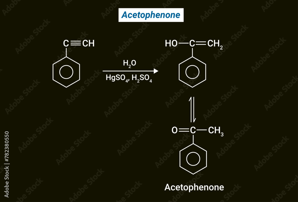 Acetophenone is the organic compound with the formula C6H5C(O)CH3 It is ...