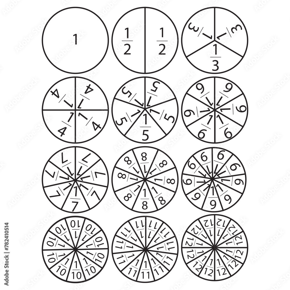 Fractions, math education. A circle divided into parts from 1 to one ...