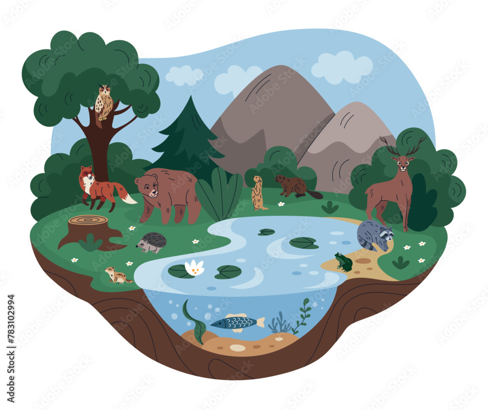 Nature ecosystem. Animals in forest. Nature Earth biosphere. Mountain ...