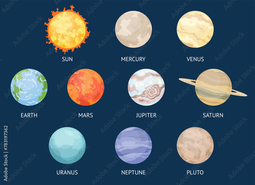 Solar system set of cartoon planets. Planets of the solar system solar ...