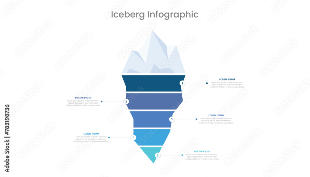 Iceberg model infographic presentation slide template with 5 steps ...