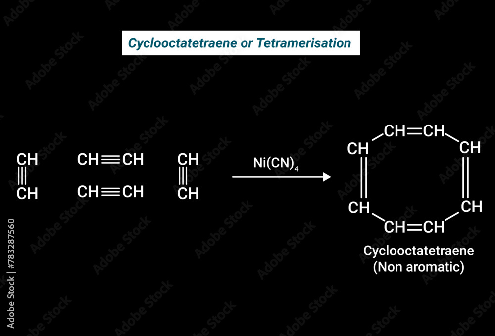 Tetramerisation or Cyclooctatetraene: four moles of acetylene are ...