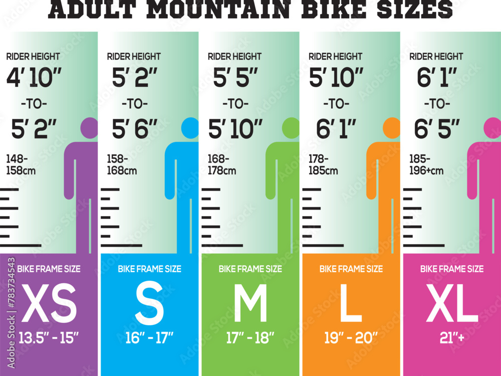 Vecteur Stock Kids Bike Sizes | bicycle, Kids bike sizes Bike Sizing Chart: The Ultimate Guide ...