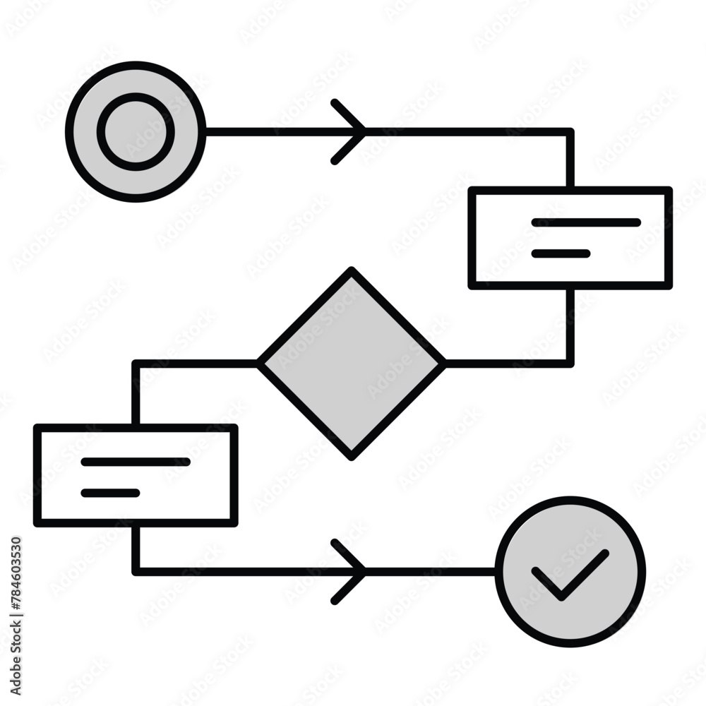 Enhancing AI Prompting Through Prompt Chaining. Sequential Prompt ...