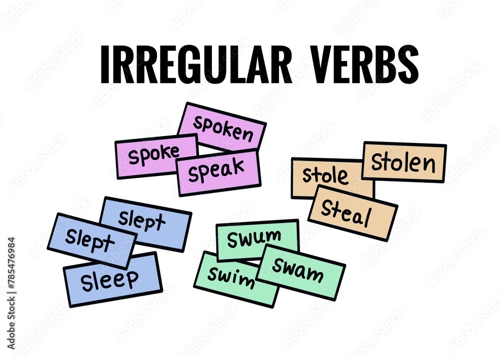 Hand drawn picture of colorful cards. Example of irregular verbs ...