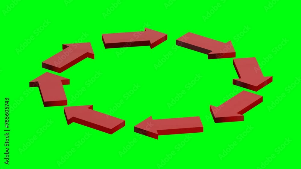 3D animation of recycling symbol or rotating cycle on green screen ...