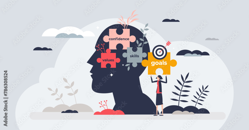 Self concept as tiny person identity and inner personality combination ...