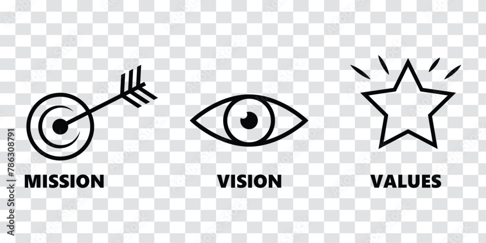 Mission, Vision and Values of company with text. Web page template ...