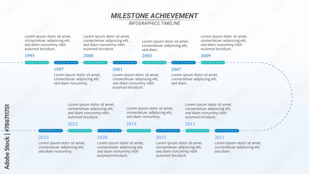 Milestone Achievement Infographic Timeline with 14 Steps and Editable ...