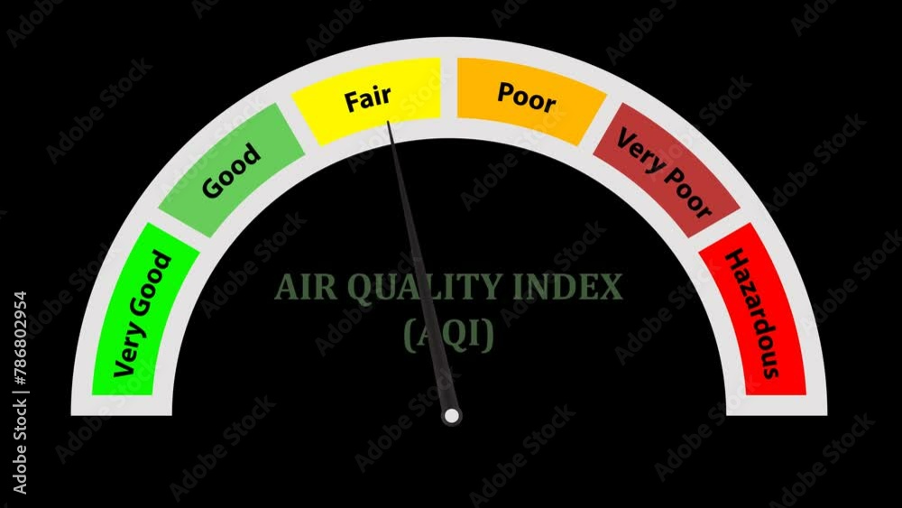 Transparent Air Quality Index, AQI measurement QuickTime Animation ,Air ...