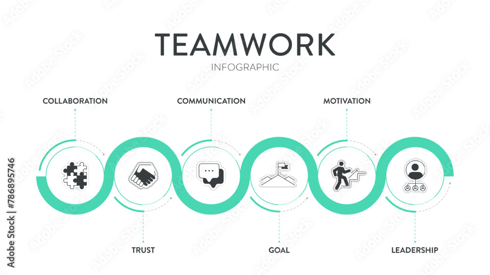 Teamwork framework infographic diagram chart illustration banner ...