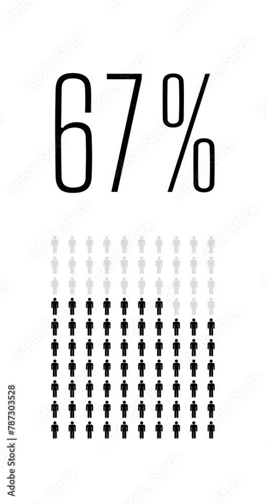 67 percent people infographic, percentage population chart, infinite ...