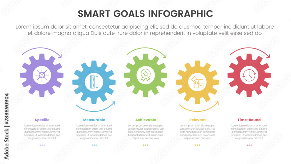 SMART goals setting framework infographic with gear cycle arrow ...