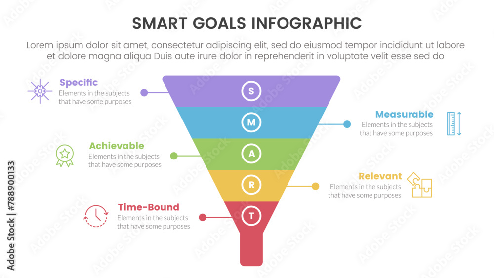 SMART goals setting framework infographic with funnel pyramid shape ...