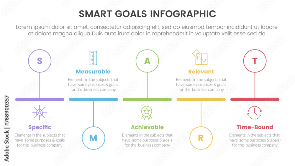 SMART goals setting framework infographic with timeline horizontal ...