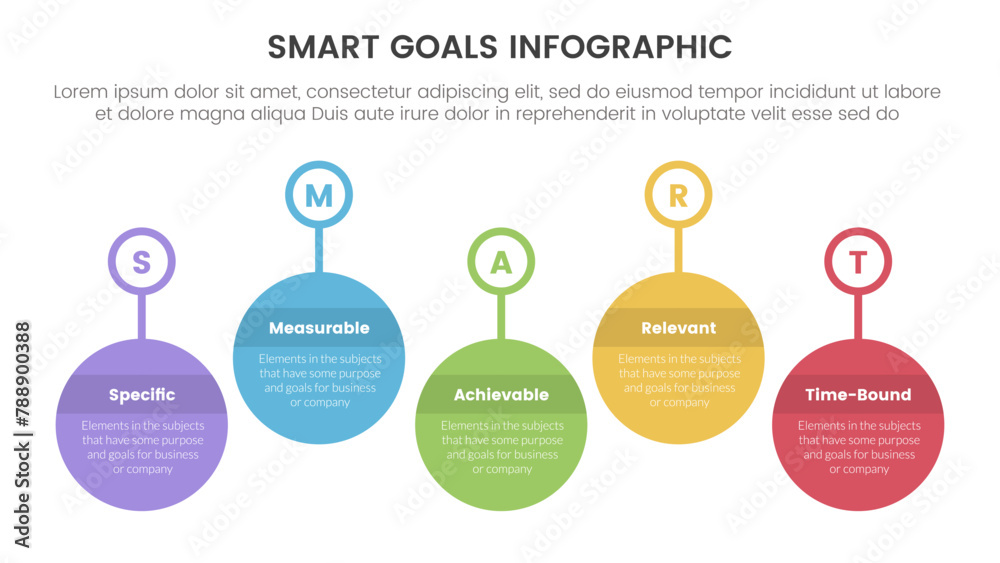 SMART goals setting framework infographic with timeline big circle ...