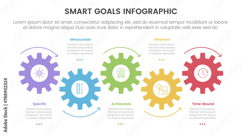 SMART goals setting framework infographic with gear cycle arrow ...