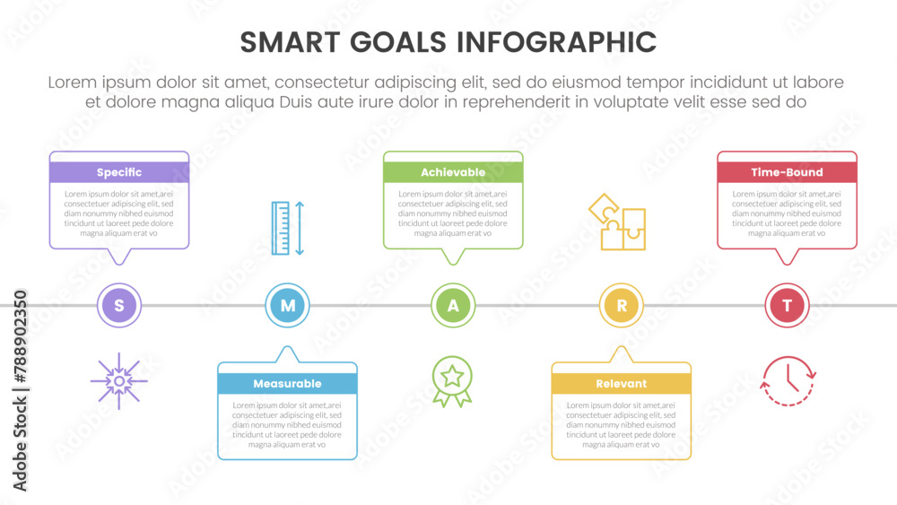 SMART goals setting framework infographic with outline box timeline ...