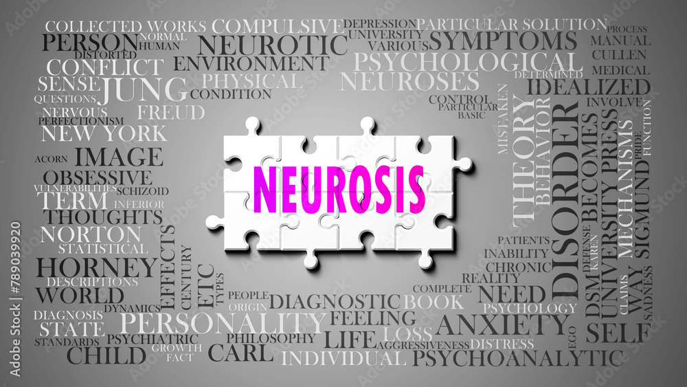 Neurosis as a complex subject, related to important topics. Pictured as ...