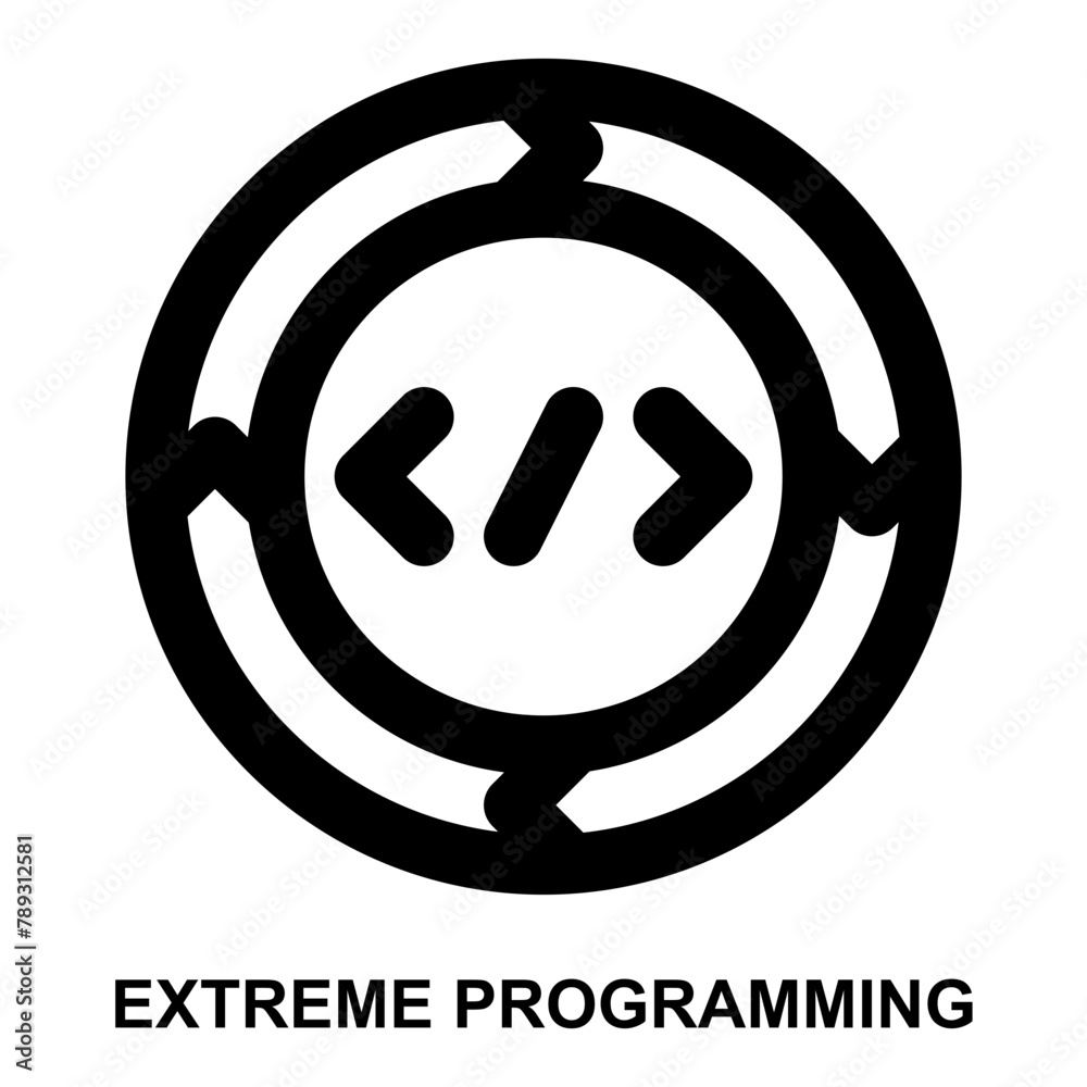 Extreme Programming Sdlc Programming Coding Software Development Agile Expanded Agile
