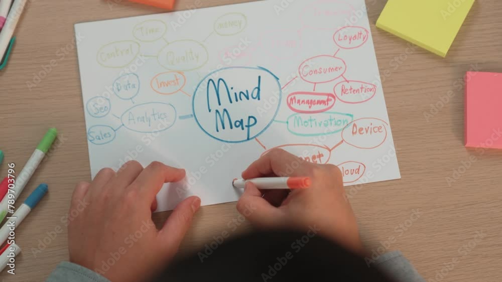 Slow motion hand closeup startup employee brainstorming strategic ...