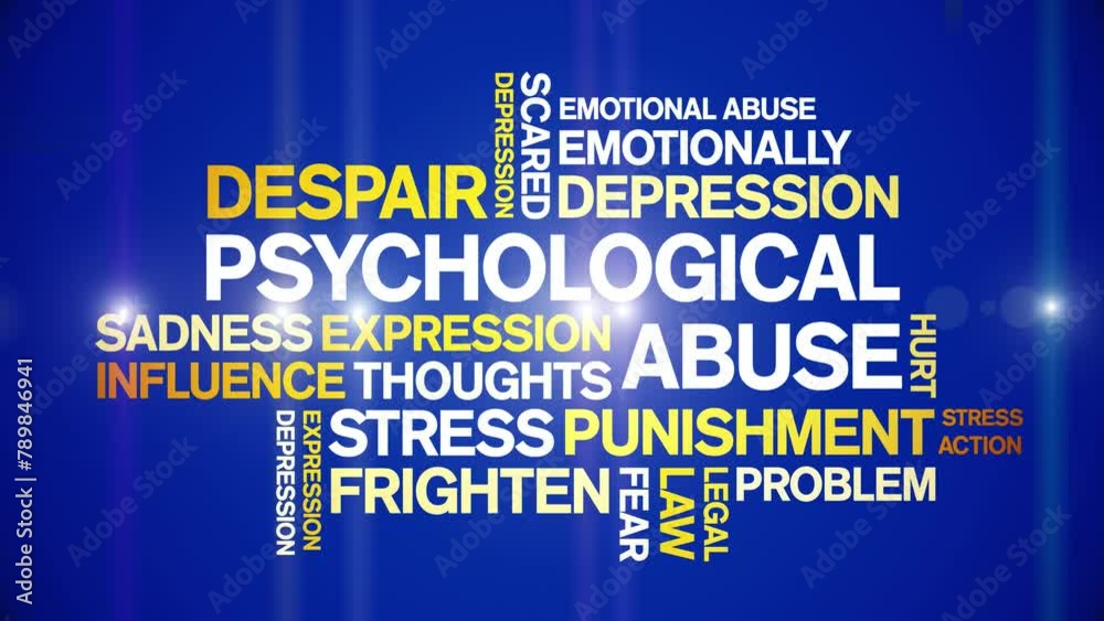 Psychological Abuse animated word cloud;text design animation tag ...