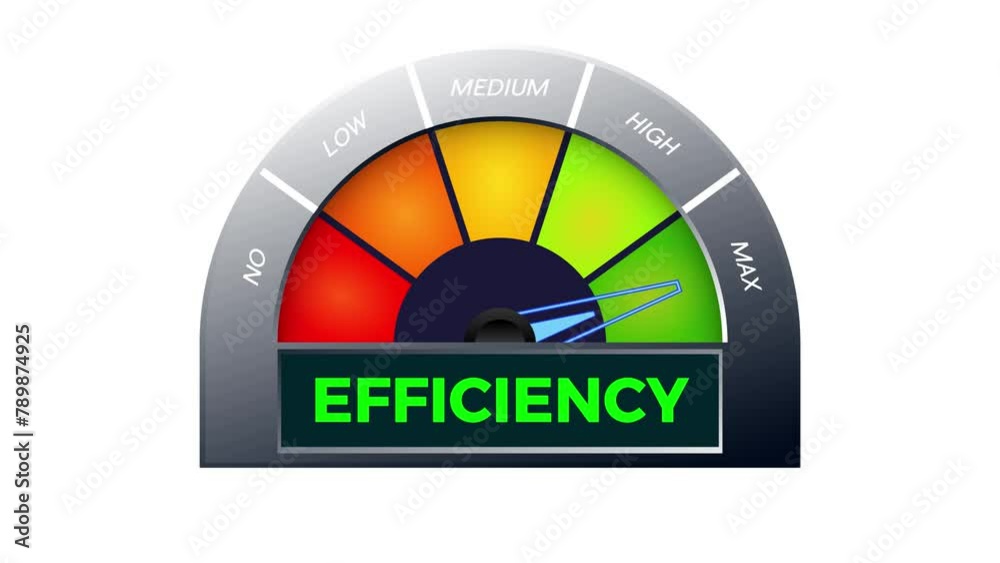 The word Efficiency on meter. Speedometer which measures the level of ...