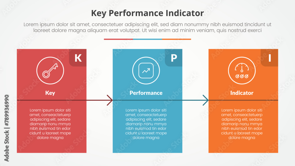KPI key performance indicator model infographic concept for slide ...
