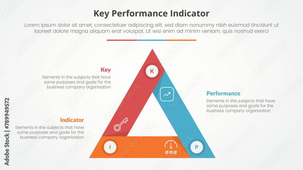 KPI key performance indicator model infographic concept for slide ...