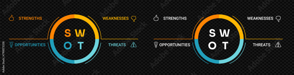 Swot diagram strategy. Analysis with marketing management model and ...