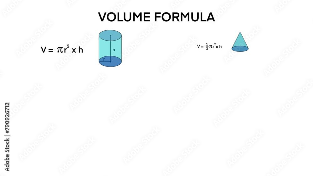 Geometric figures, mathematical figures, mathematical formulas, Cube ...
