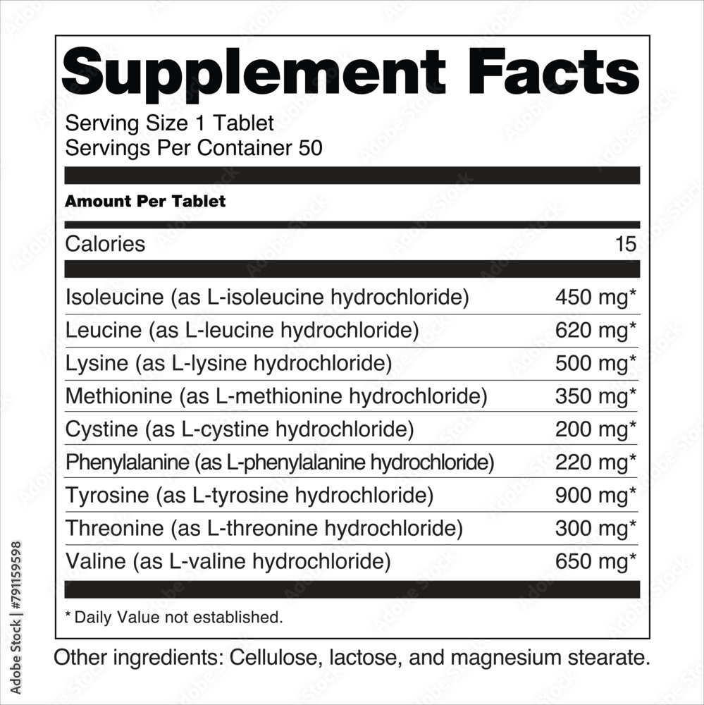 FDA Nutrition Supplement Facts Labeling Labels Dietary supplement of ...