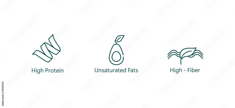Nutritional Powerhouse Icon: High Protein, Unsaturated Fats, High Fiber ...