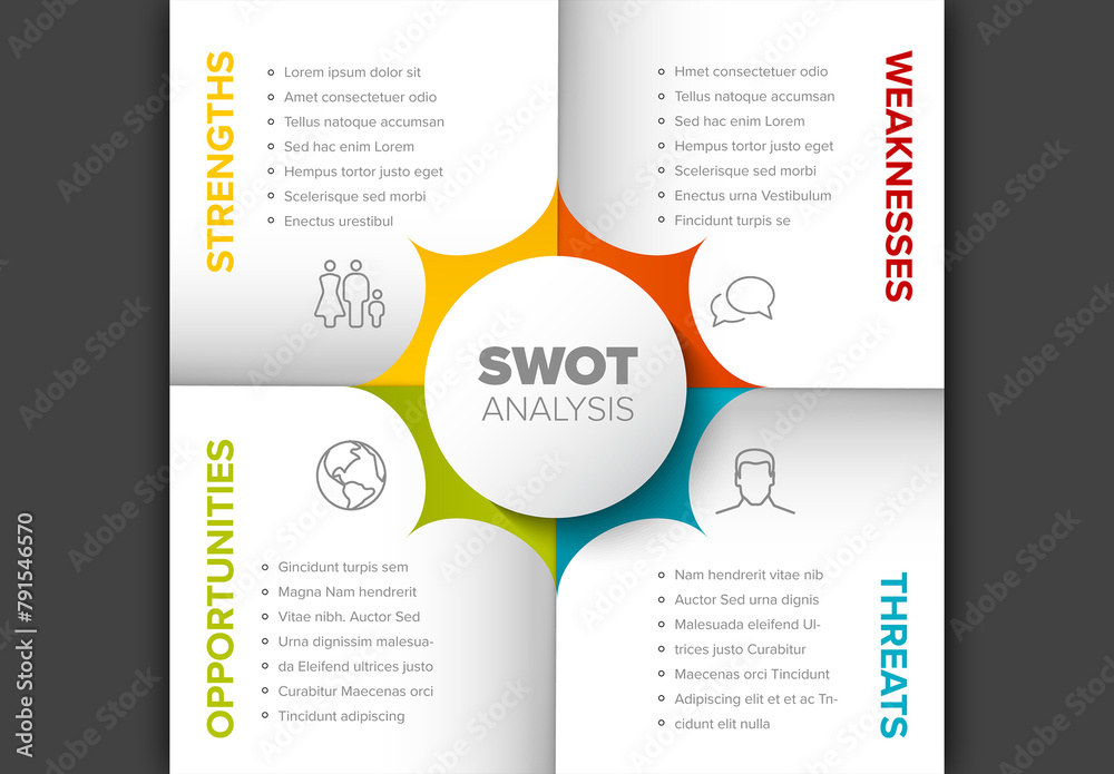 White paper squares with color borders SWOT diagram schema template ...